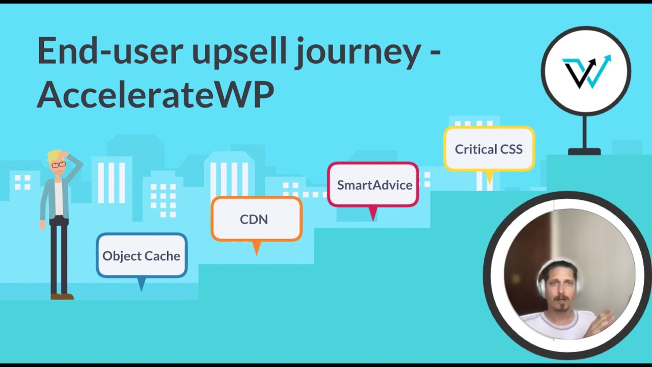 Streamline Your Customer Experience with AccelerateWP End-User Upsell Journey - LinuxPunx